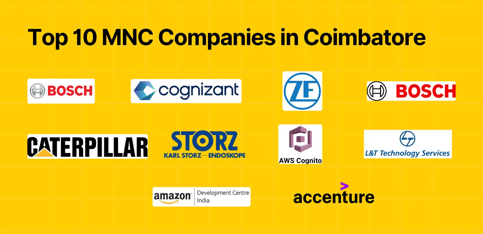 Top 10 MNC Companies in Coimbatore In 2025 - EverythingBollywood.in